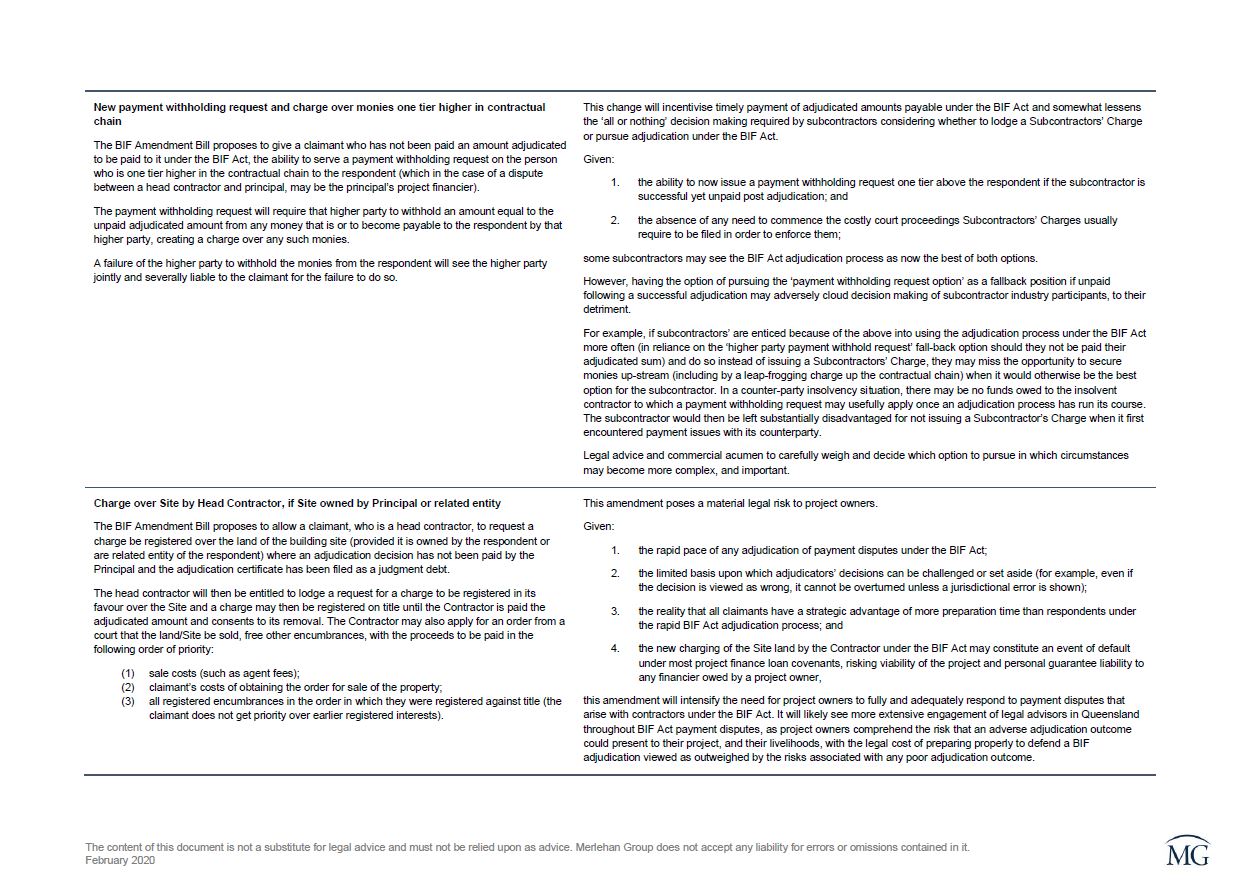 Queensland Building Industry Law Reform – Building Industry Fairness ...